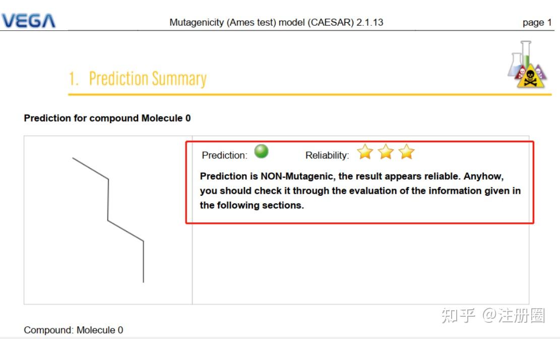 基于免费QSAR软件的基因毒性杂质评估 - 知乎