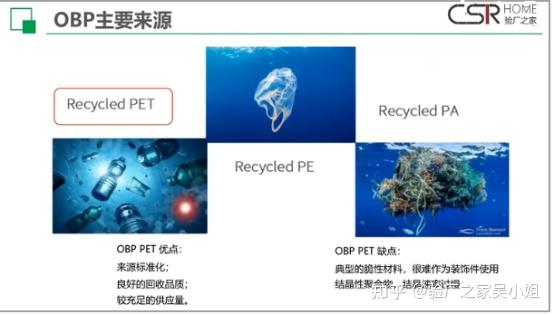 什么是海洋塑料，OBP的主要来源是什么？ - 知乎
