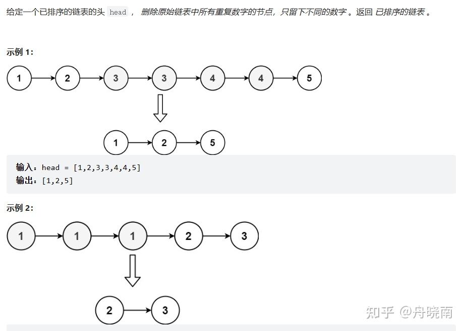 算法第二十六题：删除链表中的重复元素ii，迭代递归，leetcode编号82，难度中等，链表题 知乎