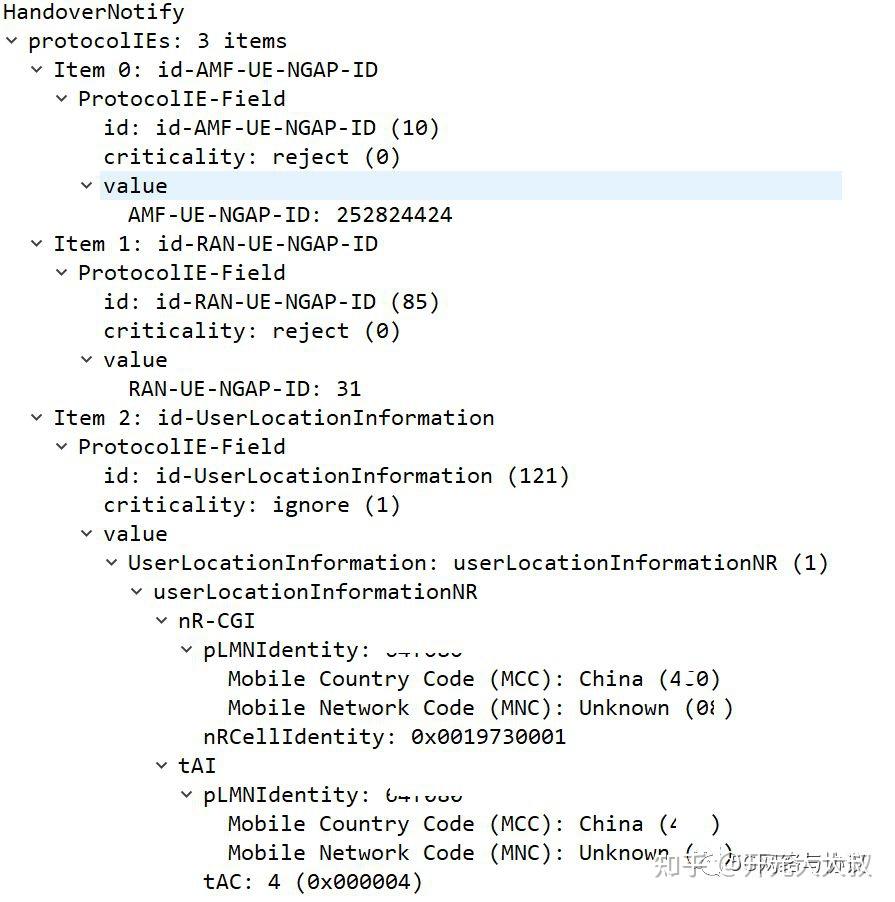 5G SA 同频Inter-gNB切换消息总结（NG-based,SSB测量) - 知乎