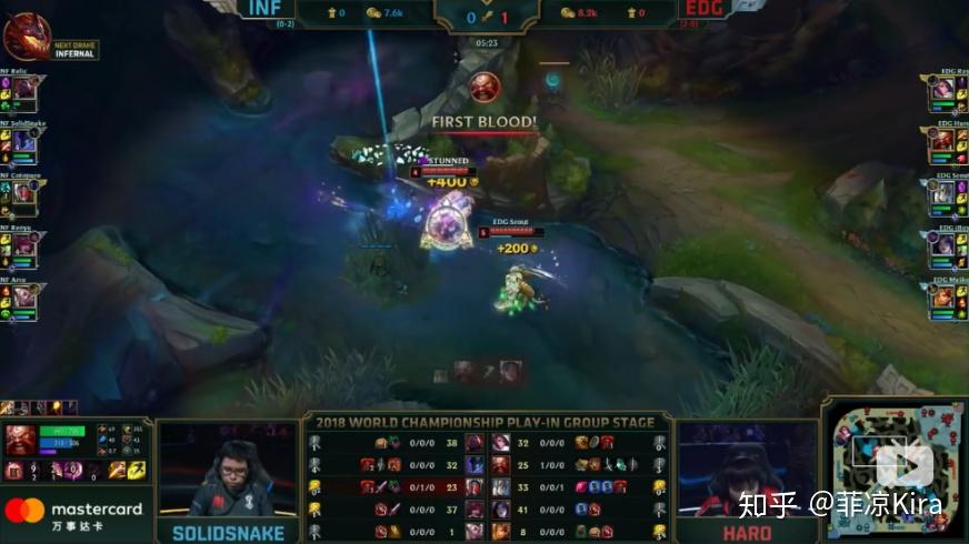 【S8复盘系列】INF vs EDG赛后复盘 - 知乎