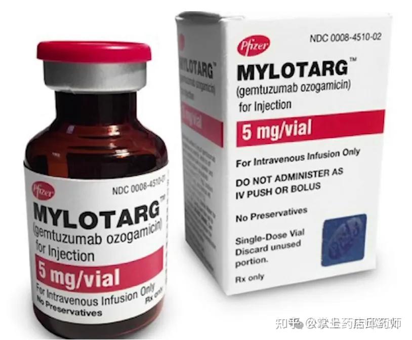 急性髓系白血病（AML）靶向药：适应症、用法用量、中国上市、医保报销、不良反应、临床效果 - 知乎