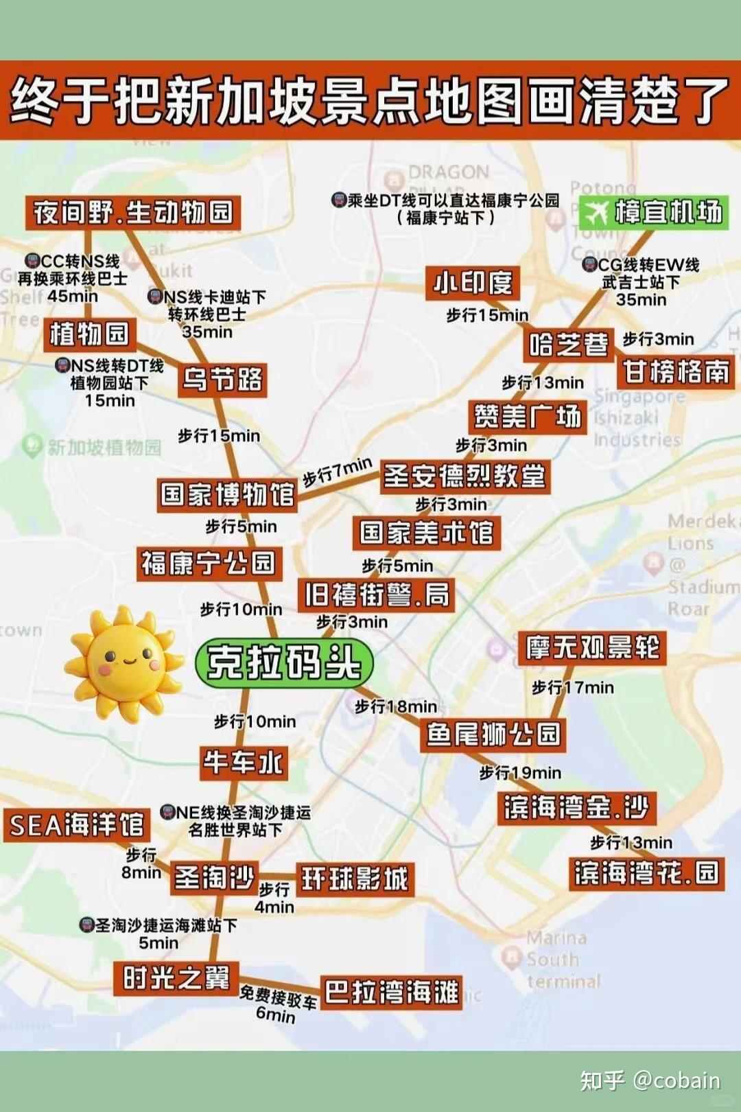 新加坡旅行攻略 | 景点地图全明白，附超详细攻略 - 知乎