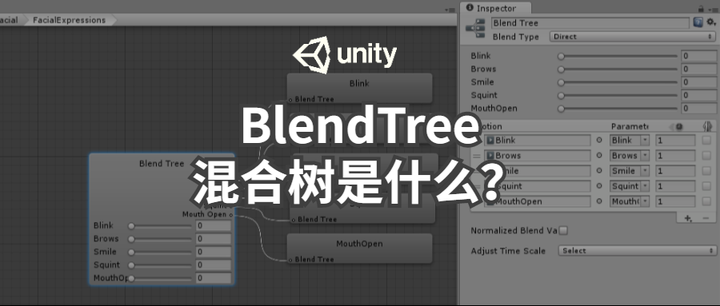 Unity动画系统详解5：BlendTree混合树是什么？ - 知乎