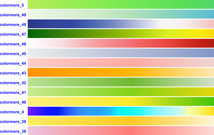 【上千种颜色包|全平台可用】收集自Matlab、python、R、NCL等颜色包 - 知乎
