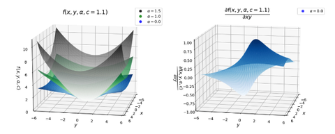 setdiff函数 - 知乎