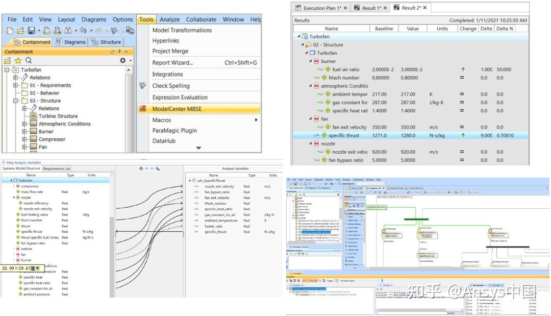 一文详解基于Ansys ModelCenter的全流程解决方案 - 知乎
