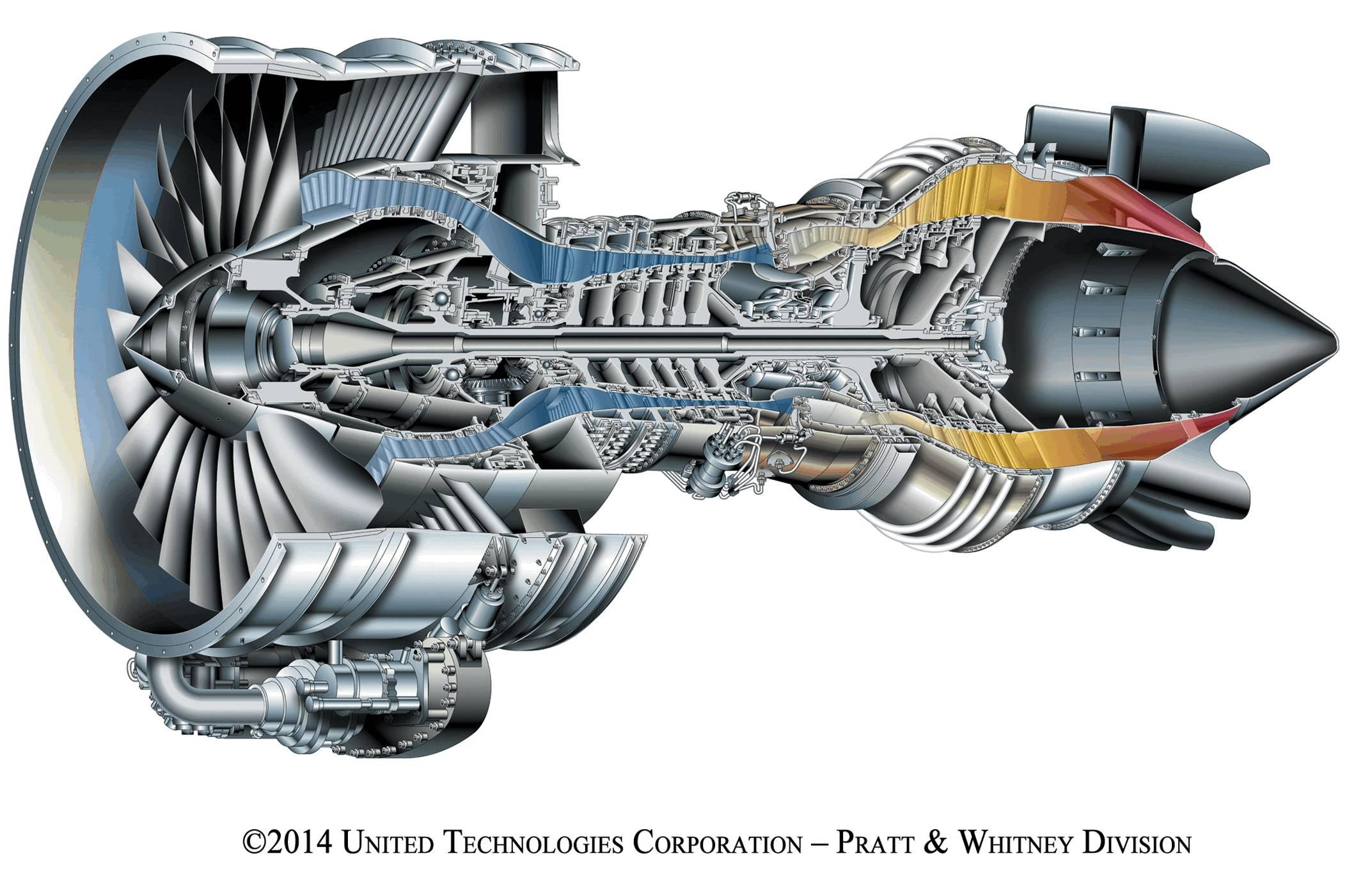 为什么航空发动机原理如此简单，实际研发却如此困难？ - 知乎