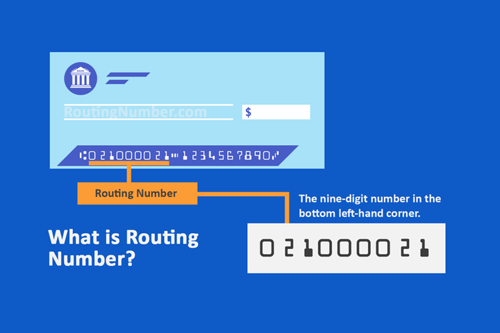 Routing Number routing-number