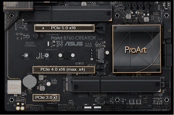 普通家用CPU的PCIe通道是什么分配的？ - 知乎