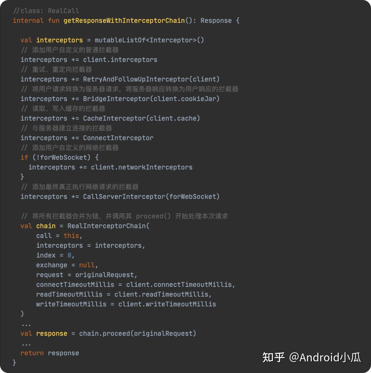 由浅入深，聊聊OkHttp的那些事(易懂，不繁琐) - 知乎