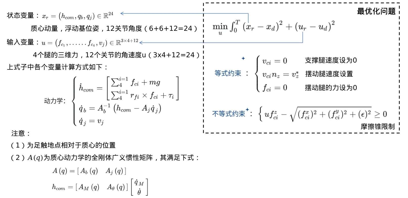OCS2学习记录（1）—— Tutorial - OCS2 - Farbod Farshidian - 知乎