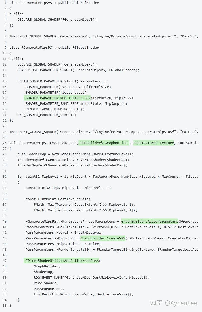 UE5 Render Dependency Graph-实用指南 - 知乎