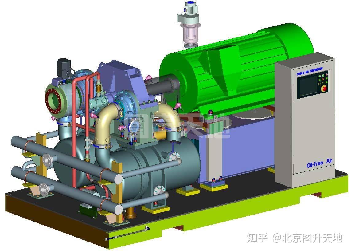 关于压缩机隔音减震降噪常见的手段和解决方案 知乎 0567