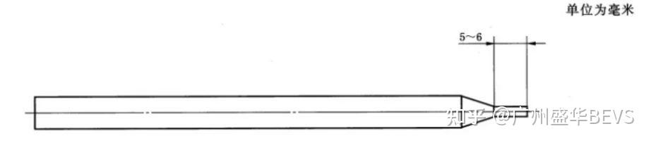 标准解读｜GB/T 6739-2022《色漆和清漆 铅笔法测定漆膜硬度》 - 知乎