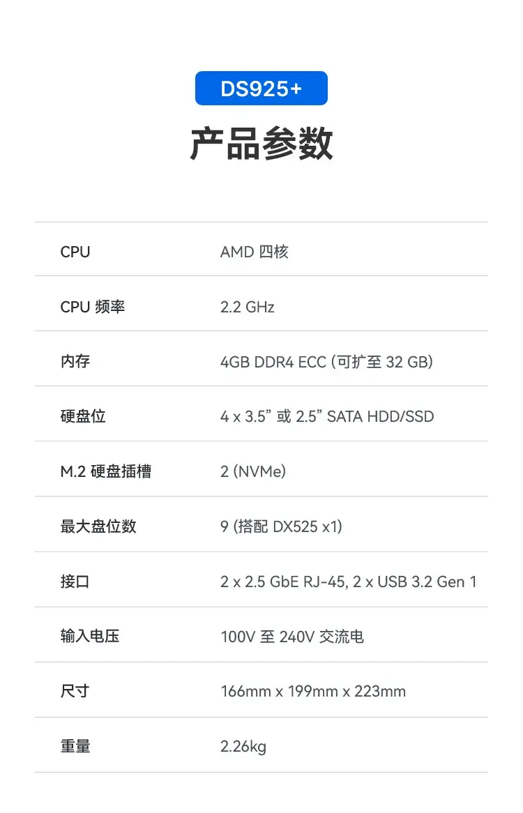 群晖 DS925+ 正式登场！性能再升级、办公更高效 - 知乎