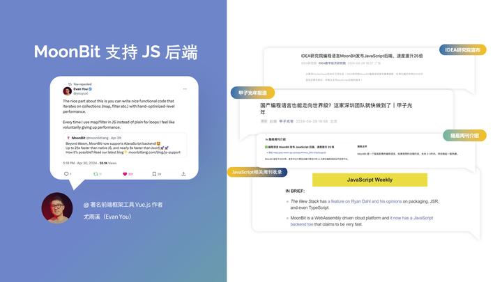 提速25倍！MoonBit 新增后端支持，一周内成为热议焦点 - 知乎