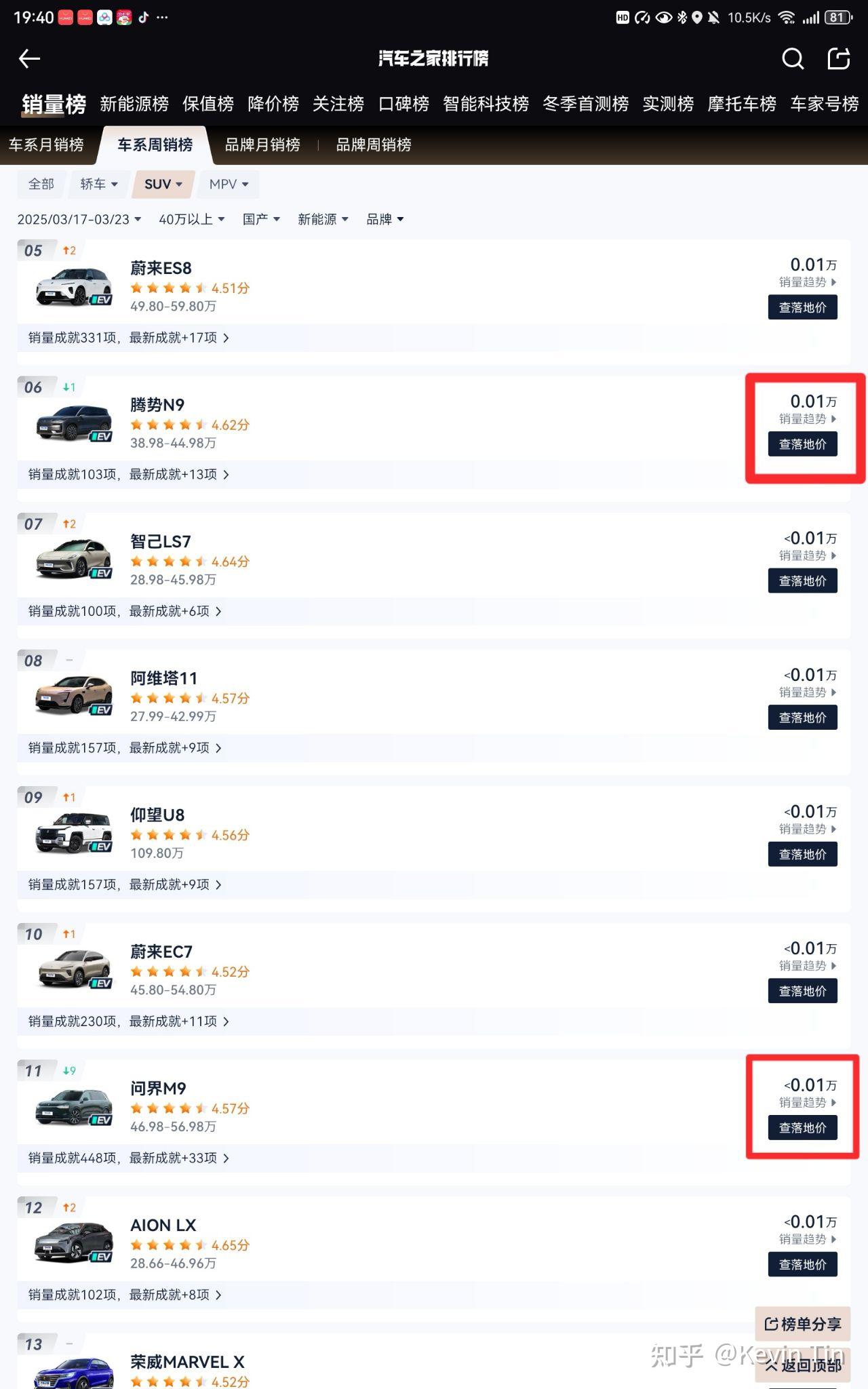 博主称腾势N9的72小时订单超问界M9，月度上险量今年能达到M9的一半吗？ - 知乎