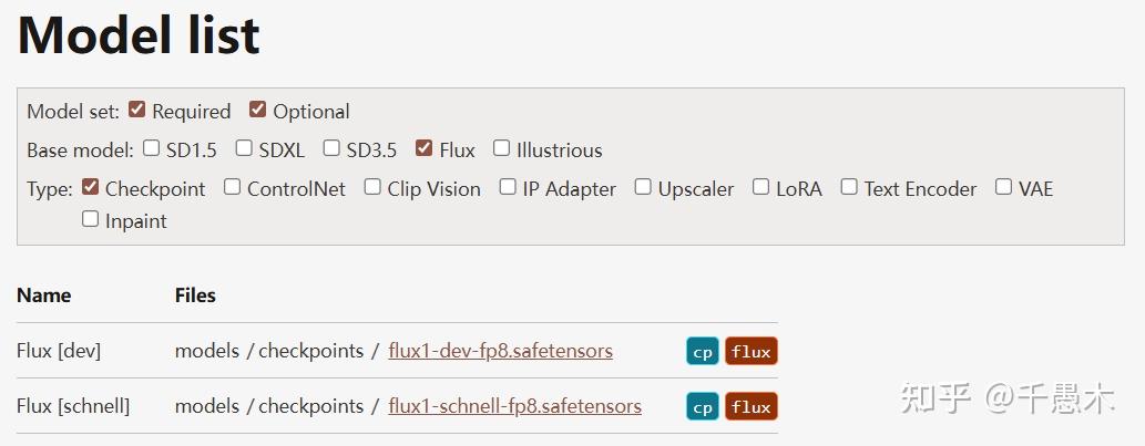 4.配置 Krita 本地 ComfyUI服务器 - 知乎