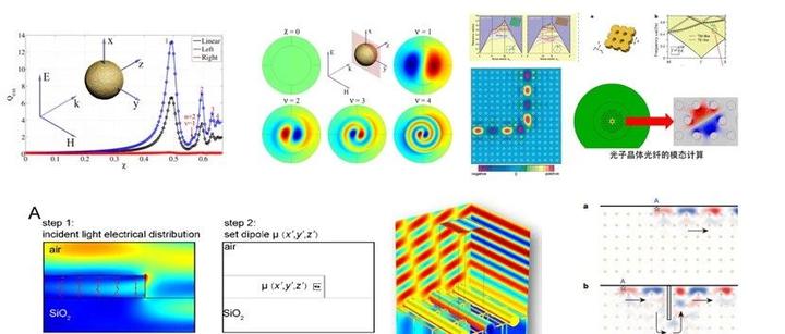 COMSOL 多场耦合仿真技术与应用”光电| COMSOL多物理场耦合仿真技术与应用-电化学 培训专题 - 知乎