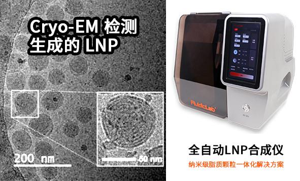 FluidicLab微流控实验室：制备mRNA-LNP中常见问题处理 - 知乎
