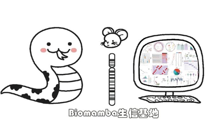 5w单细胞在Monocle2拟时序中占据多少内存？ - 知乎