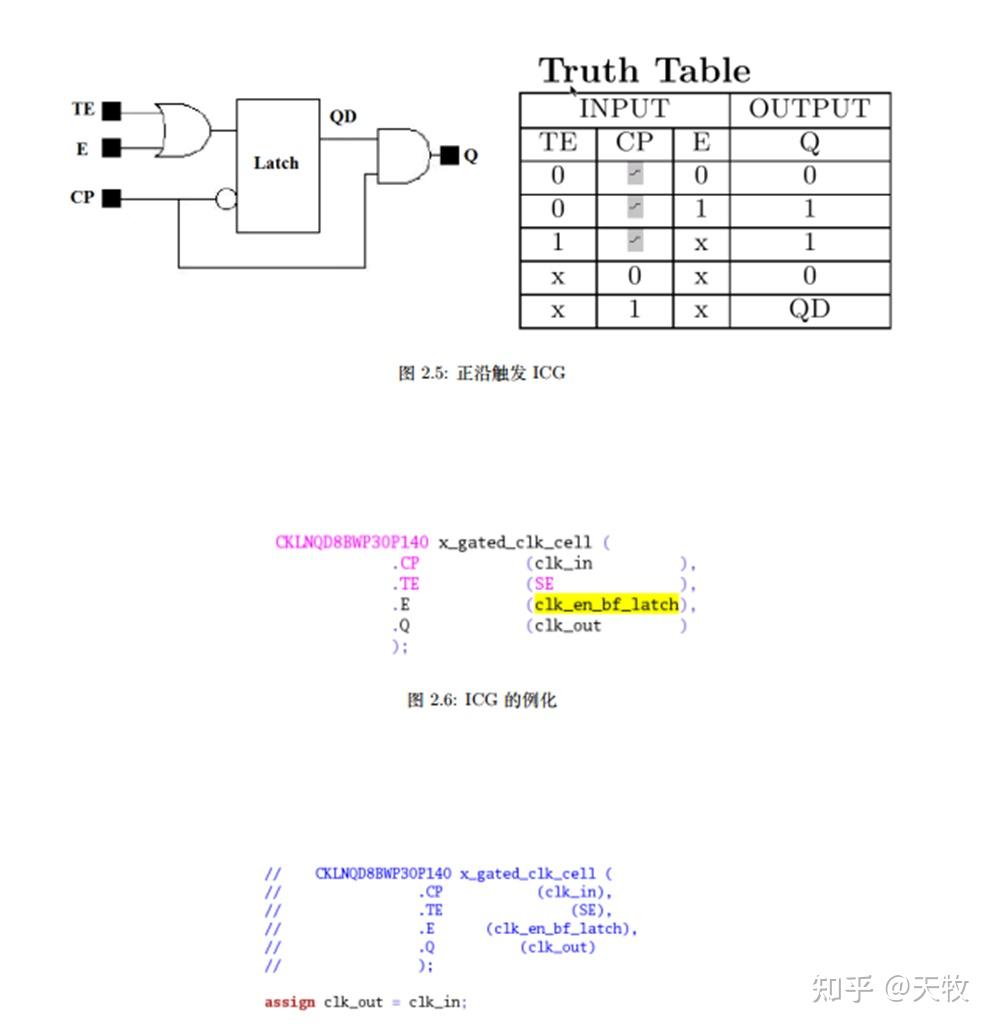 天牧SOC芯片笔记-CPU：玄铁C910解析 - 知乎