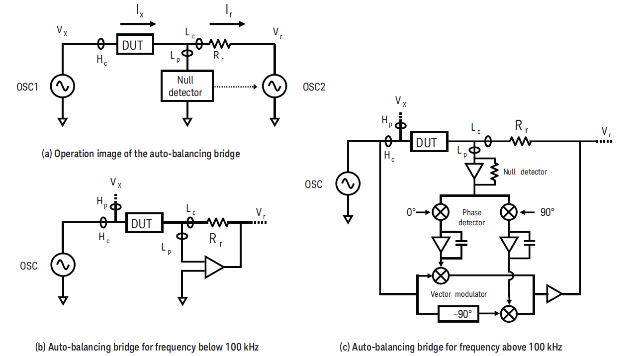 阻抗测量仪器-阻抗测量手册 Impedance Measurement Handbook (2) - 知乎