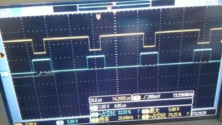 PWM“死区”是什么？ - 知乎