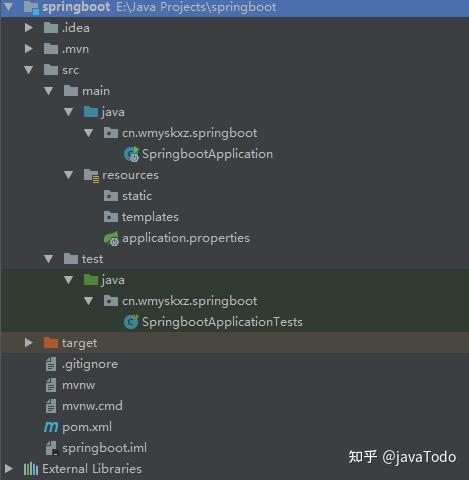 SpringBoot配置入门 - 知乎
