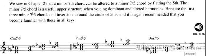 Smooth Jazz风格简介、Chords、Voicings及相关音乐家推荐 - 知乎