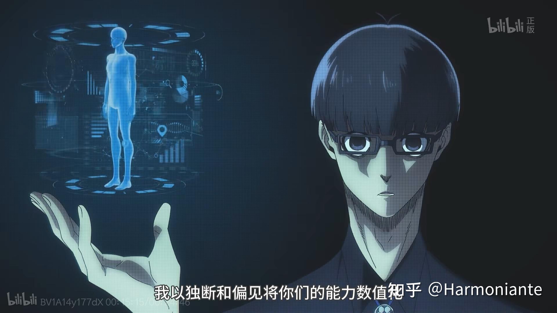 问问大对于蓝色监狱(Bluelock)MBTI各角色的看法？ - 知乎