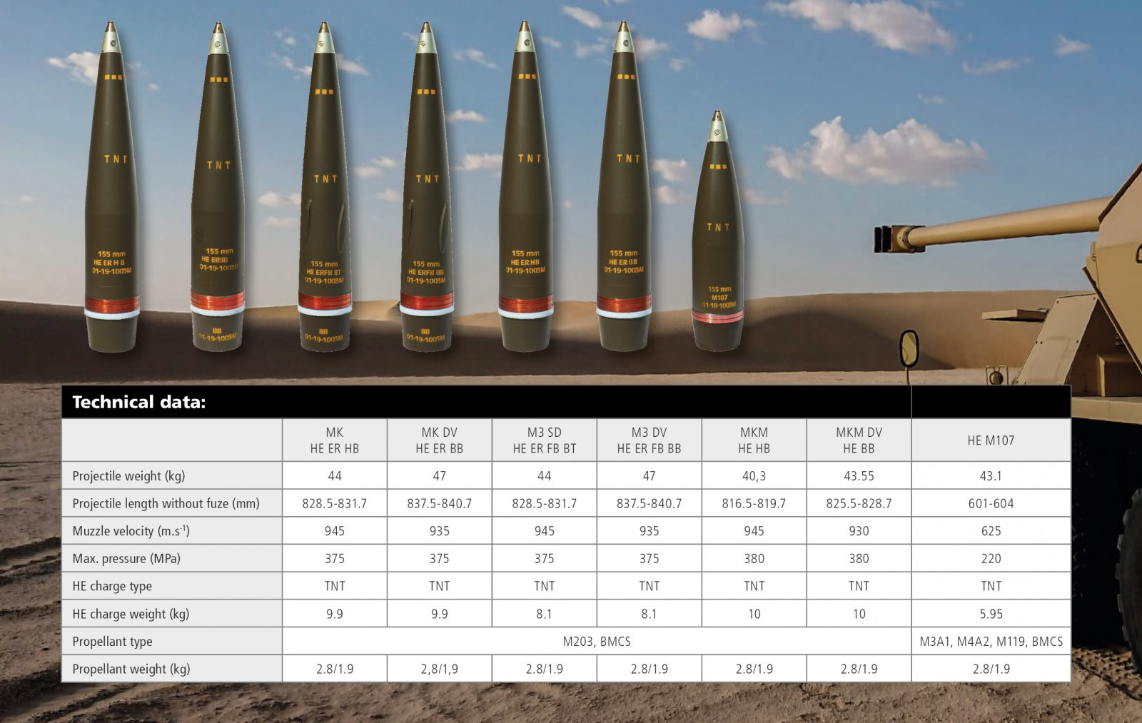 普通航弹威力有多大？ - 知乎