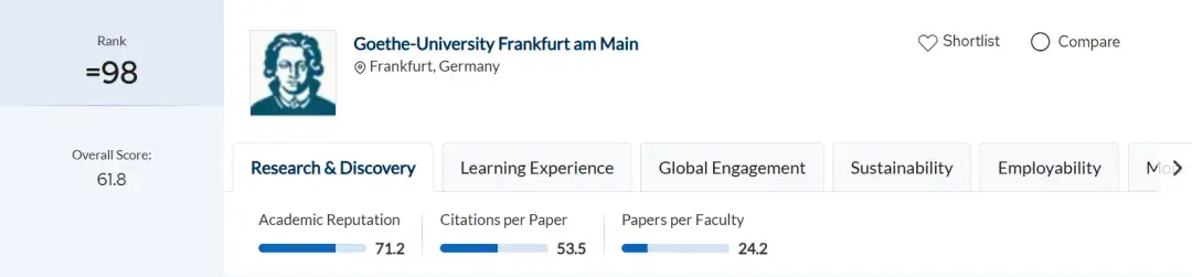 2025QS欧洲大学排名【荷兰，瑞士，德国，比利时，北欧排名情况如何】 - 知乎