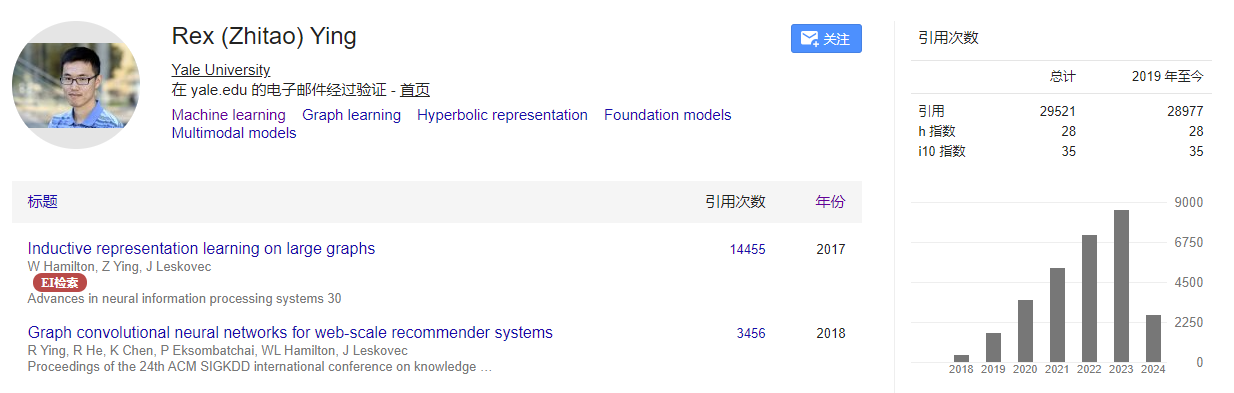 AI论文速读 |CCM：从相似到超越：时间序列预测的通道聚类 - 知乎