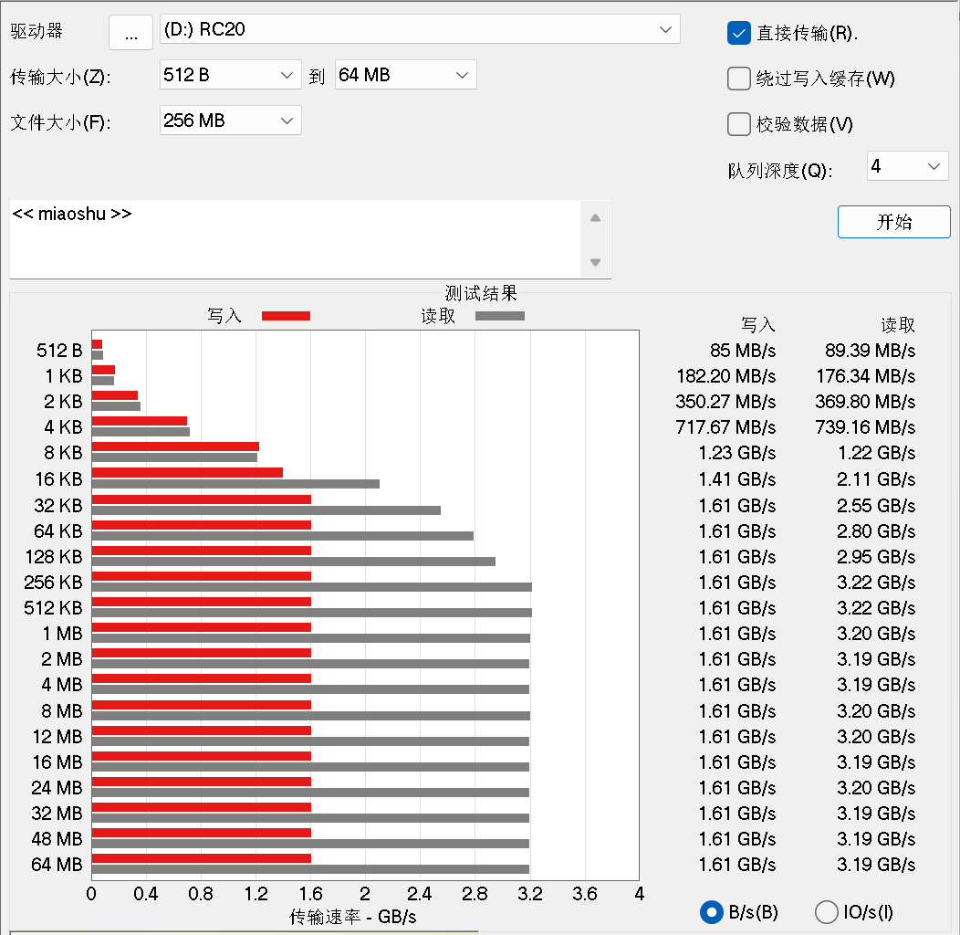 大厂最便宜固态之一 ——铠侠RC20/G2评测 - 知乎