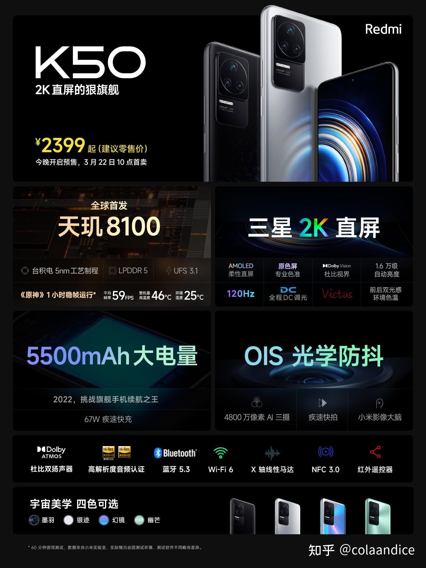 红米K50参数配置怎么样？值得购买吗？ - 知乎