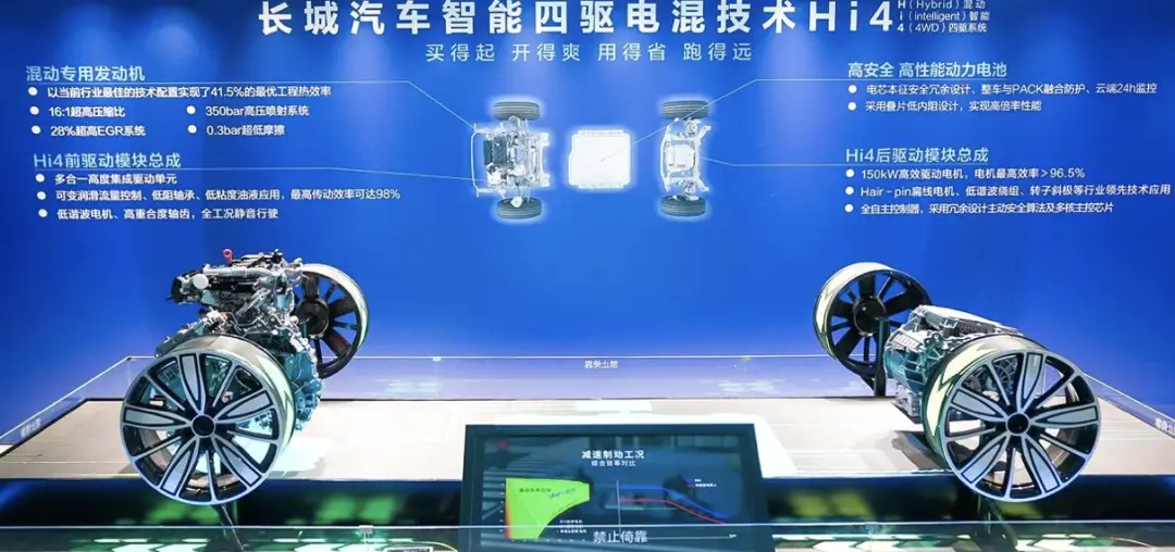 长城的两个混动车车型Hi4T和DHT，有何区别？ - 知乎