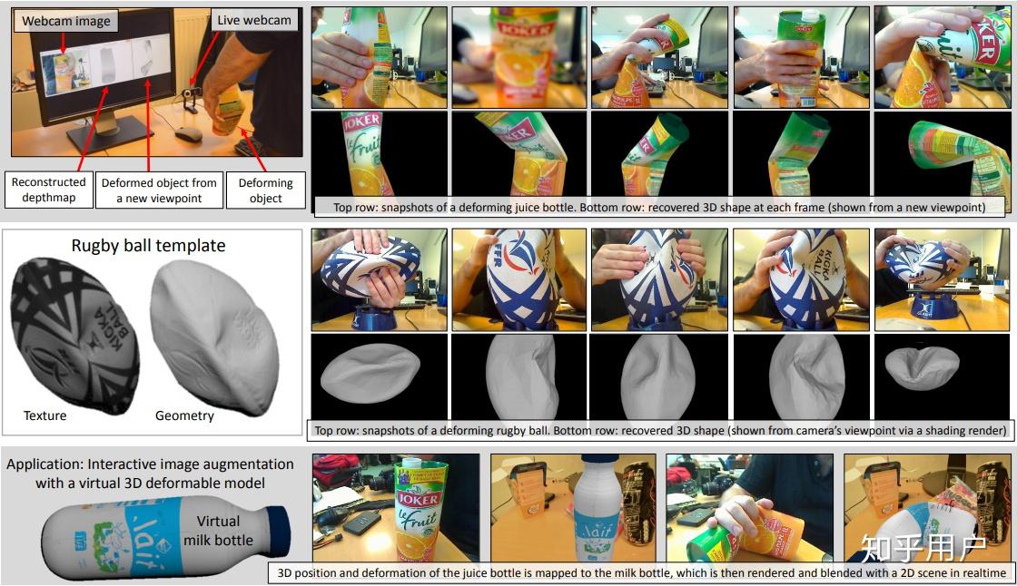 三维重建 3D reconstruction 有哪些实用算法？ - 知乎