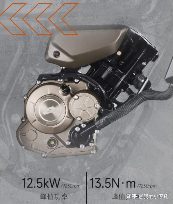 豪爵 GZS150 值得入手吗？为什么？ - 知乎