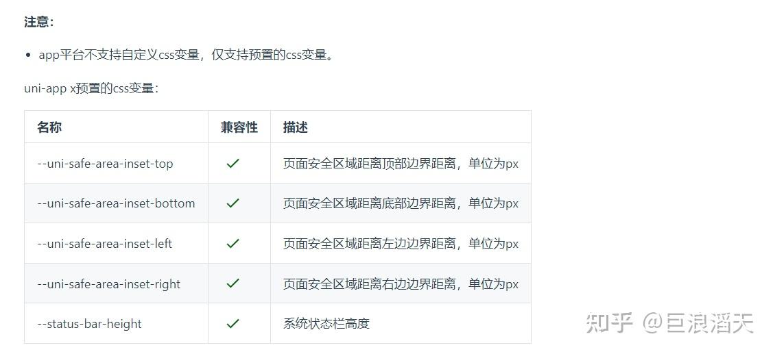 uniapp x 之 一篇搞定 uvue css - 知乎