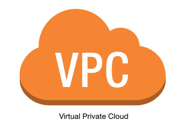 阿里云专有网络VPC是什么？ - 知乎