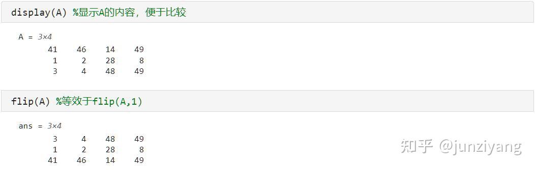MATLAB的reshape函数怎么用? - 知乎