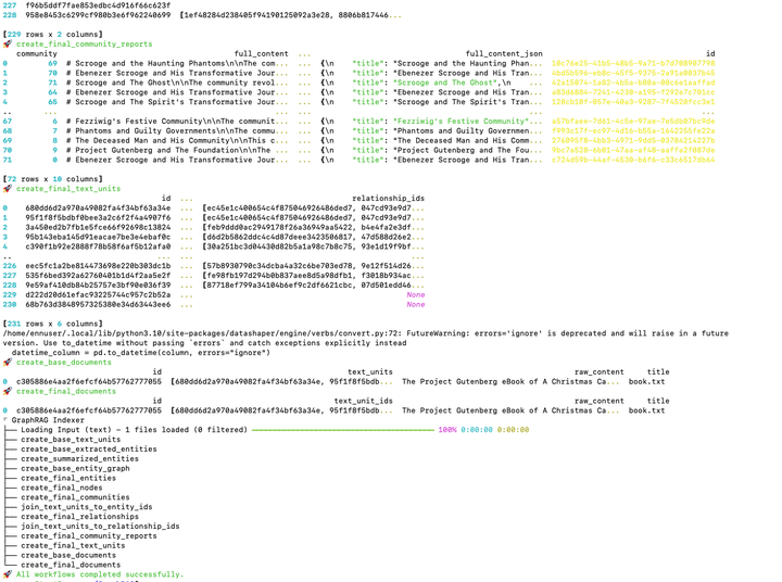 微软GraphRAG详细解读（二） - 知乎