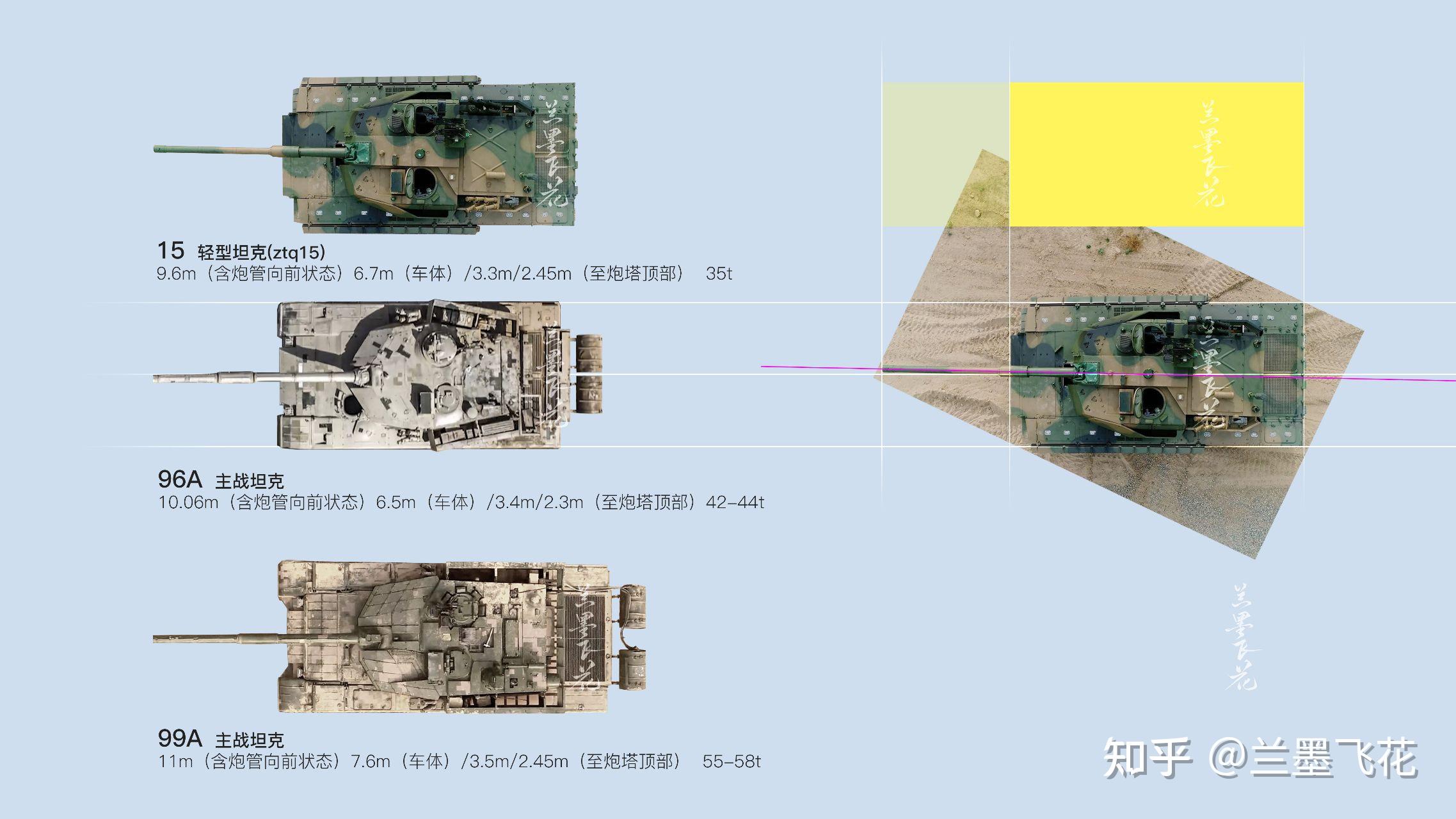 为什么同时发展了15式和VT5两种轻坦？ - 知乎