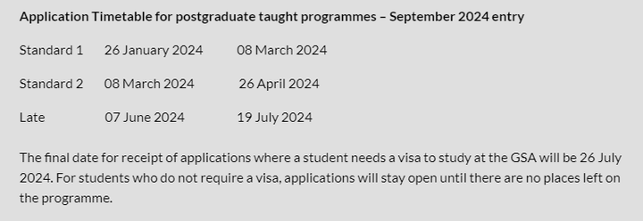 24fall冲刺DDL！这可能是你进名校的最后机会 - 知乎