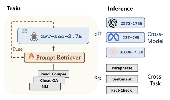 爱可可AI前沿推介(3.17) - 知乎