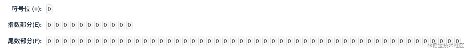 探秘 JavaScript 世界的神秘数字 1.7976931348623157e+308 - 知乎