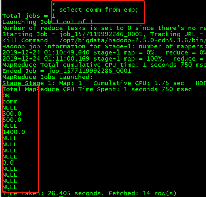 CASE … WHEN和cast类型转换（Hive日志案例分析应用） - 知乎
