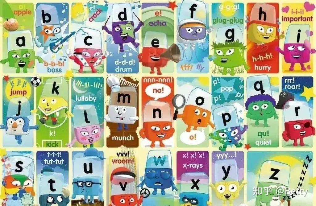 4-10岁必看！BBC自然拼读经典动画——Alphablocks字母积木 全四季！ - 知乎